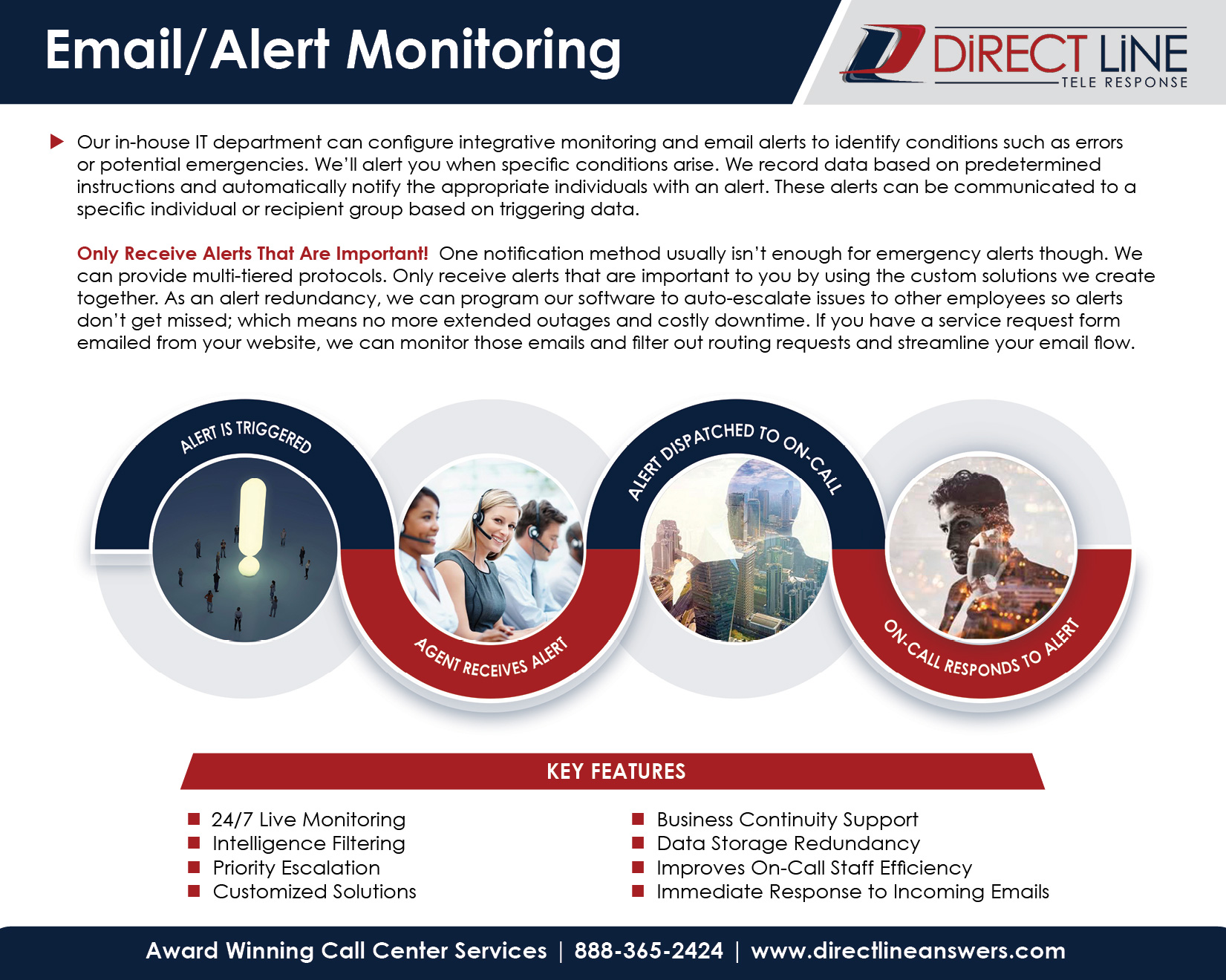 Email and Alert Monitoring