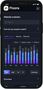 Direct Line Answers | Best Answering Service and Call Center in U.S.A