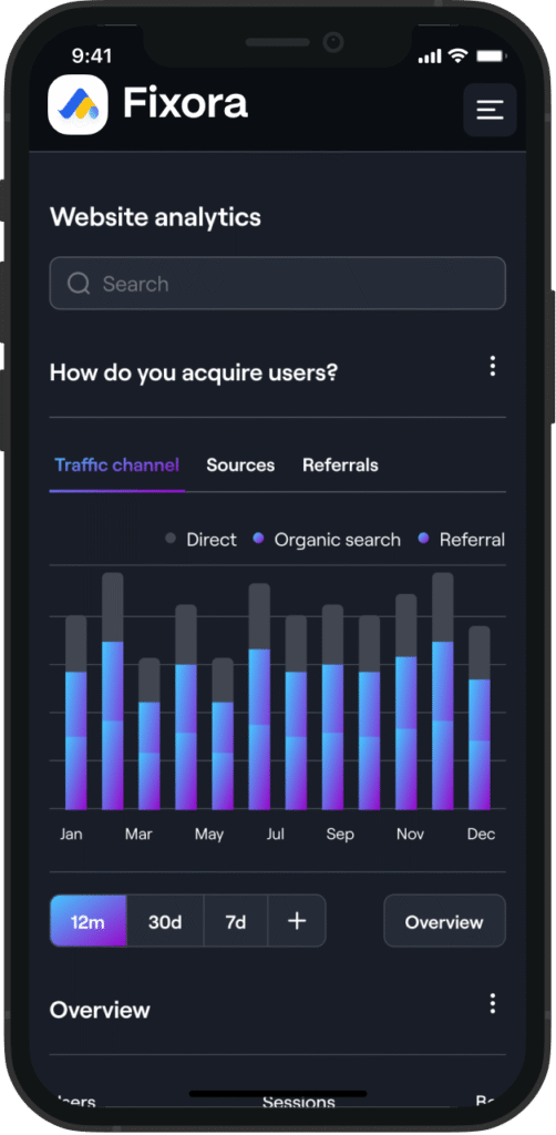 Direct Line Answers | Best Answering Service and Call Center in U.S.A